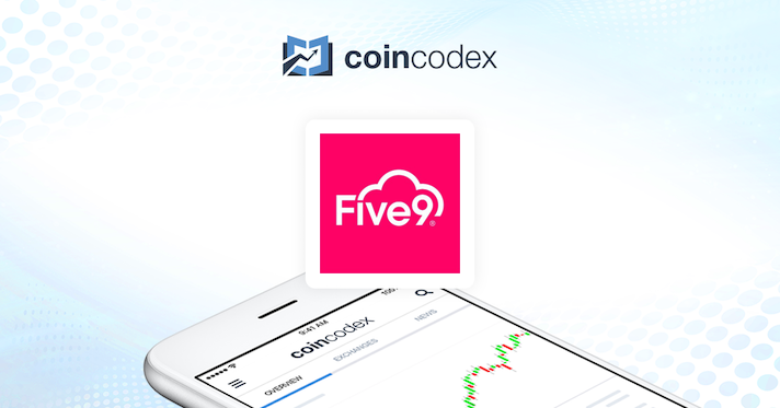 Five9 Stock Price Today, FIVN Stock Price Chart | CoinCodex